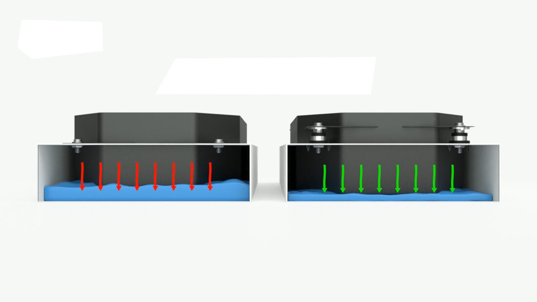 Electromobility - WITOL® - Proven mounting solutions for high-voltage batteries